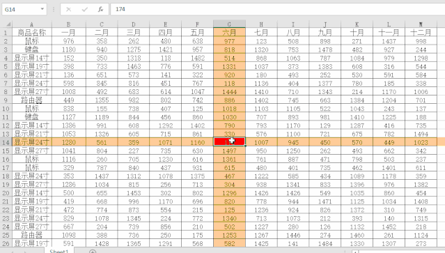 Excel Vba10—聚光灯效果（阅读模式）设置韩老师讲office 商业新知