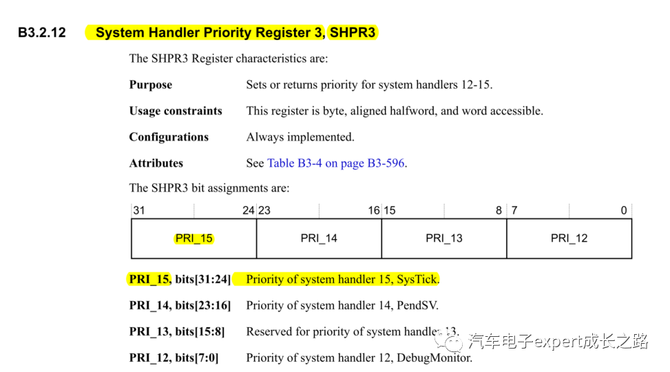 S32k Sdk使用详解之osiftimedelay实现与使用注意事项含cortex M内核systick定时器详解嵌入式与汽车电子开发 商业新知