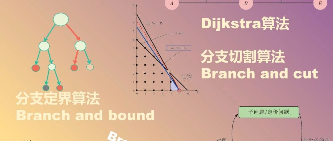新书强推 《运筹优化常用模型、算法及案例实战:pythonjava实现》正式上线啦!运筹or帷幄 商业新知