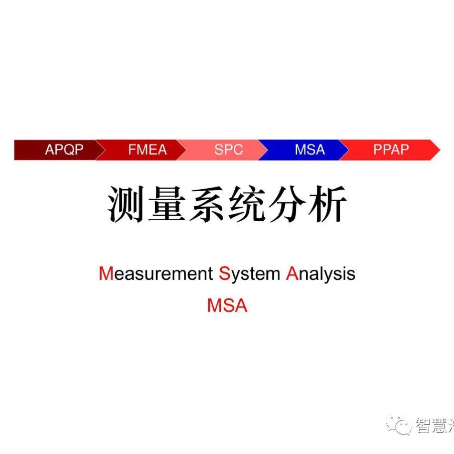 首发：MSA教材分享_智慧汽车供应链-商业新知