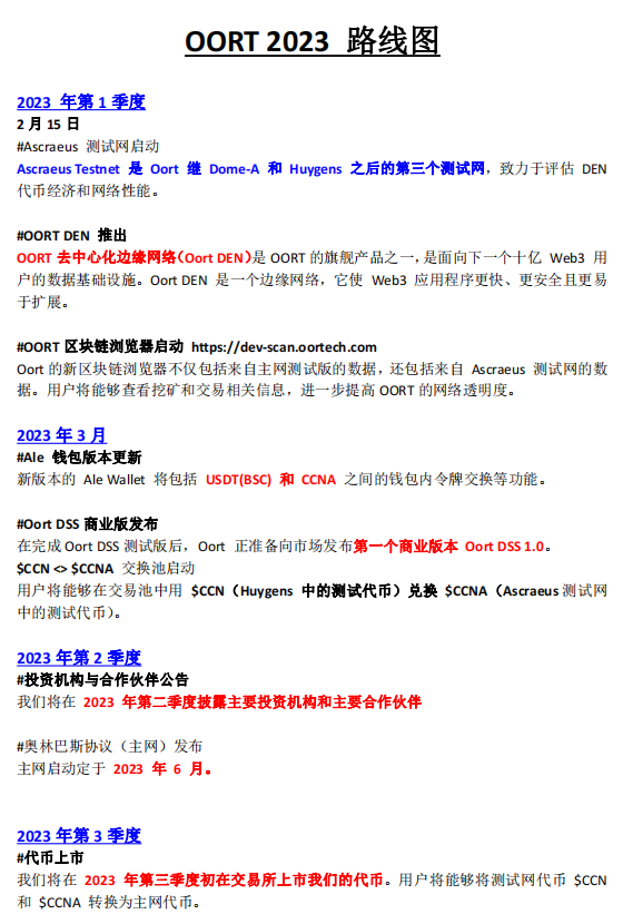OORT路线图 2023年2月9号AMA，产品、市场、融资披露、上市等 - 脉脉