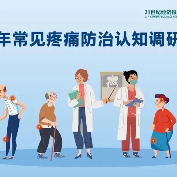 中老年常见疼痛防治认知调研报告_DIGITOWN-商业新知