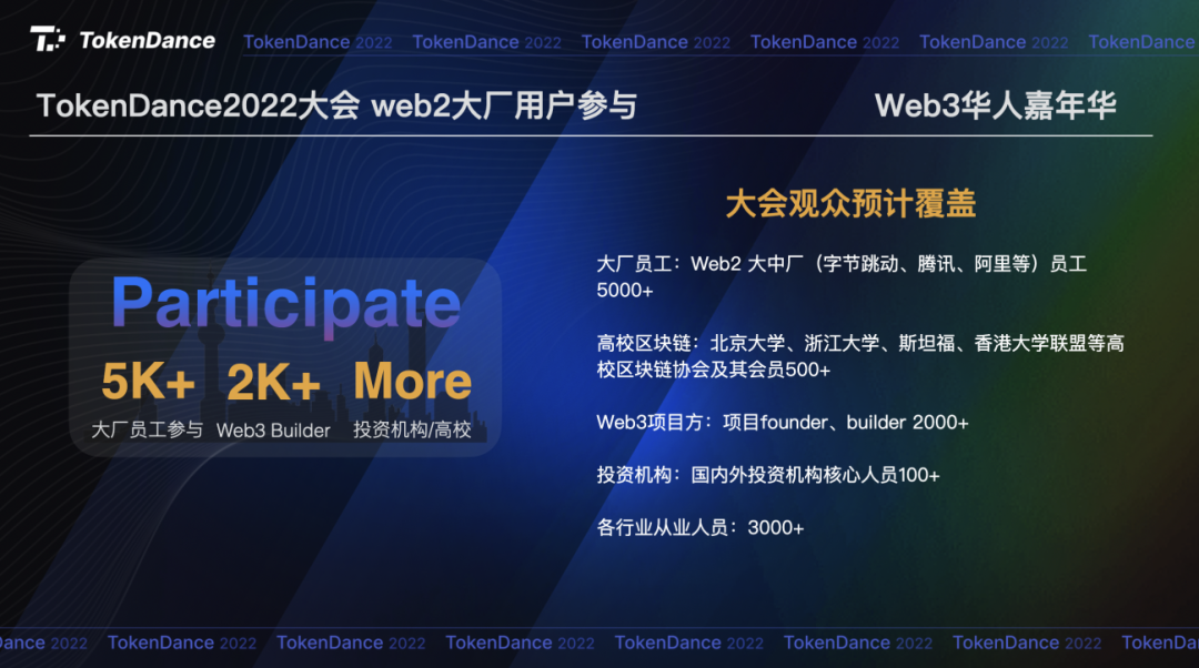 11月27日| 来为Oort(CCN)创始人Max Li打call - 脉脉