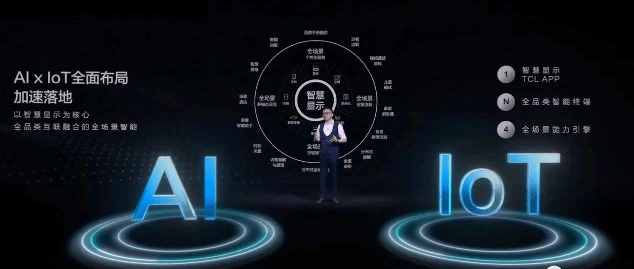 AIoT 产业_微鸿-商业新知