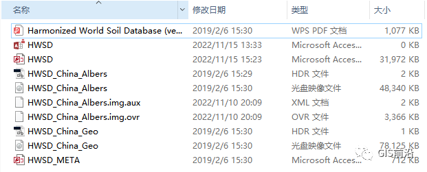 基于gis简单处理世界土壤数据库（hwsd）的中国土壤数据集gis前沿 商业新知