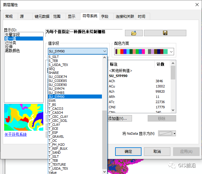 基于gis简单处理世界土壤数据库（hwsd）的中国土壤数据集gis前沿 商业新知