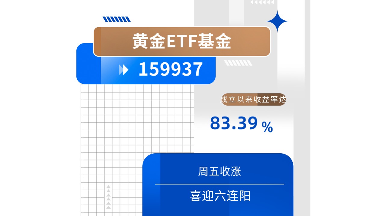 黄金ETF基金（159937）喜迎六连阳_有连云-商业新知
