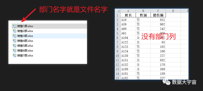 懂excel就能轻松入门python数据分析包pandas十六:合并数据excel催化剂 商业新知