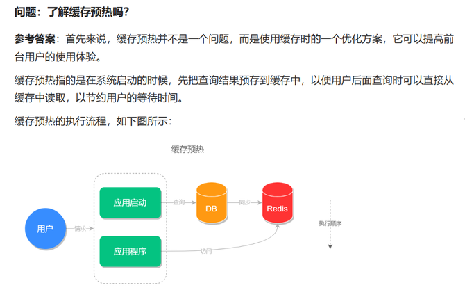 20万字!最新java常见面试题!java中文社群 商业新知