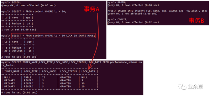 Mysql Rr 与 幻读问题（实验 案例）业余草 商业新知