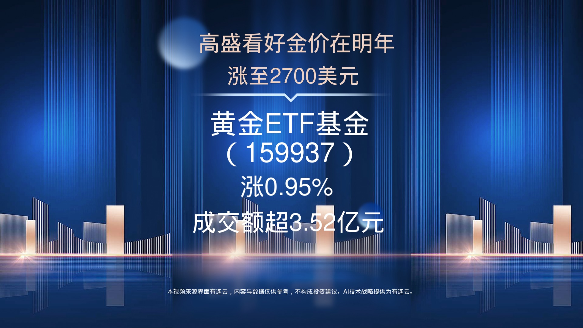 黄金ETF基金(159937)涨0.95%_有连云-商业新知