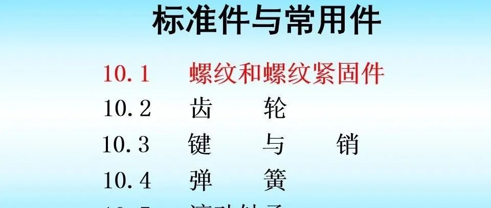 【专业ppt】工程制图标准件与常用件，一起来看看吧！机械工程师 商业新知