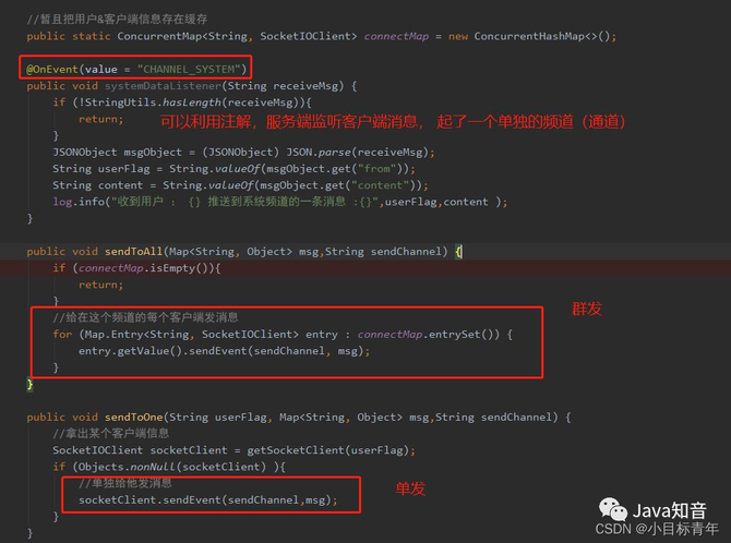 Springboot 整合 Socket 实战案例 ，实现 单点发送、广播群发，1对1，1对多程序员小乐 商业新知 