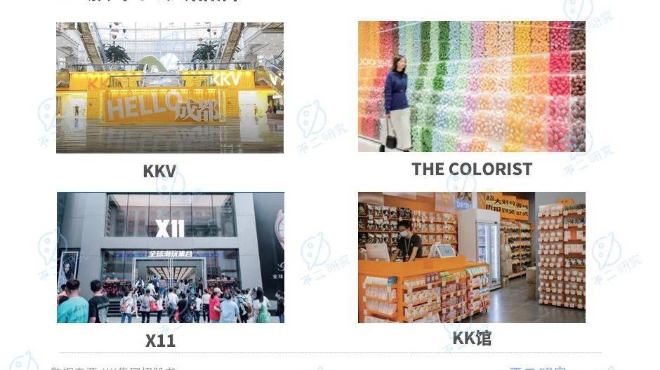 三年巨亏76亿，KK集团三闯IPO_不二研究-商业新知