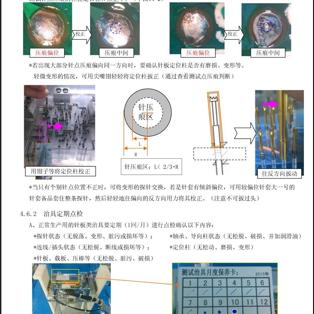 干货分享丨ICT／FCT测试针床治具维护保养_环球智造-商业新知