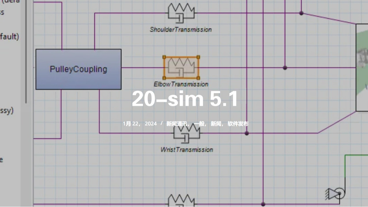 20-sim 5.1新版本发布：模型编辑更轻松，功能更强大_友万科技-商业新知