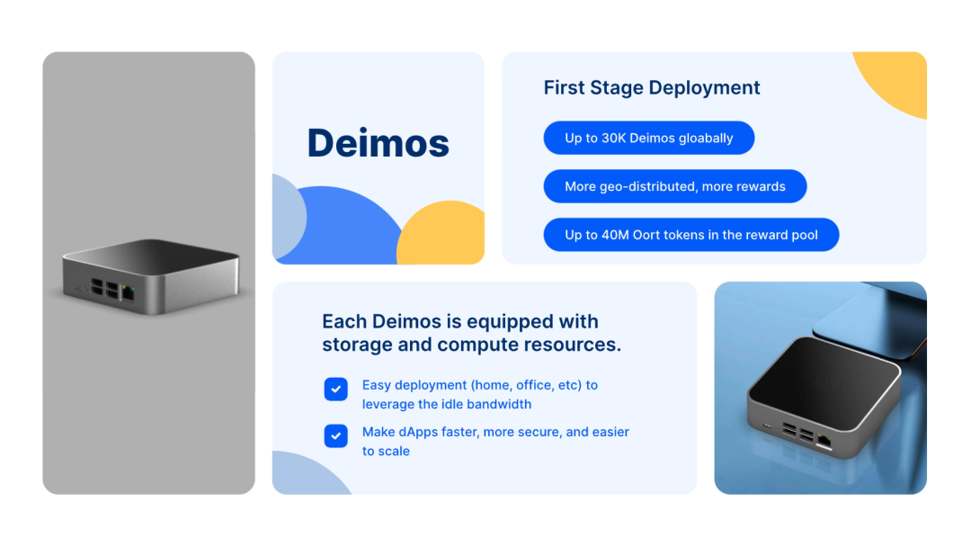 如何参与 Oort DEN？快来成为节点提供者吧！ - 脉脉