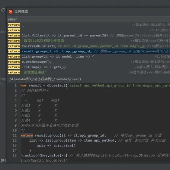 Java接口开发，不用写Controller、Service、Dao、Mapper、XML、VO，自动生成！_程序员小乐-商业新知