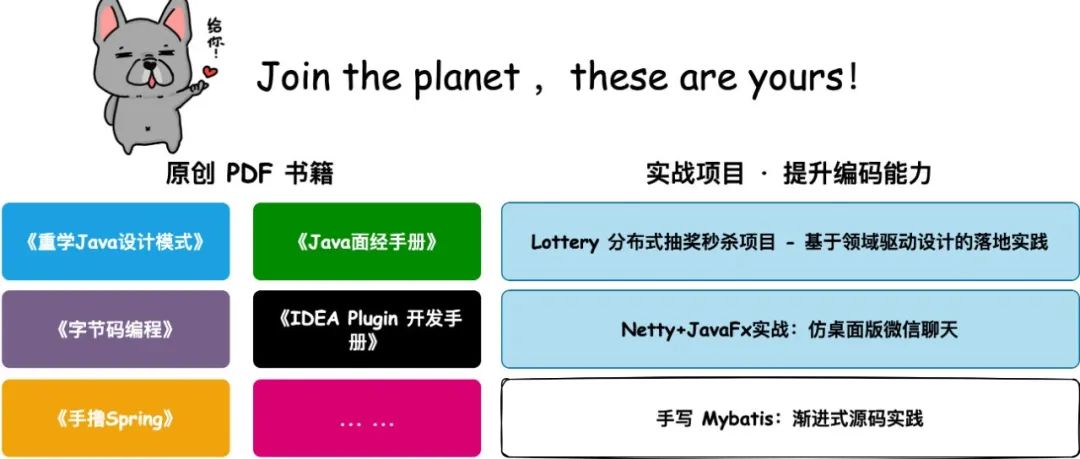【星球：码农会锁】运营1年，已有3000人，加入小傅哥的私有技术朋友圈！小傅哥 商业新知 