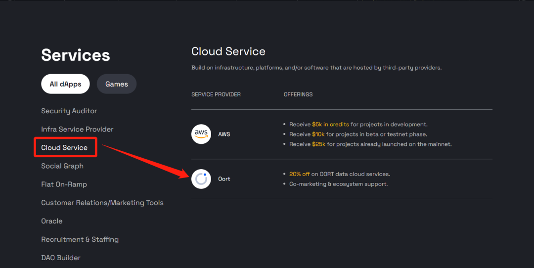 Web3数据云OORT：现已成为BNB链官方云服务提供商 - 脉脉