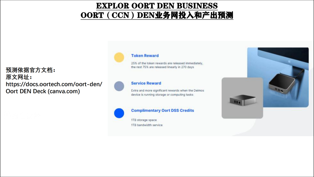 Oort（CCN） DEN业务网投入和产出预测分析（含HNT机器） - 脉脉