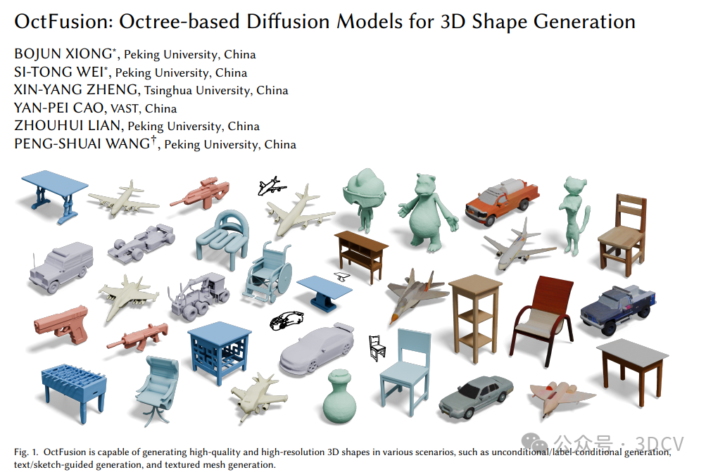 北大重磅开源!基于八叉树的轻量级形状生成扩散模型 3d视觉工坊 商业新知
