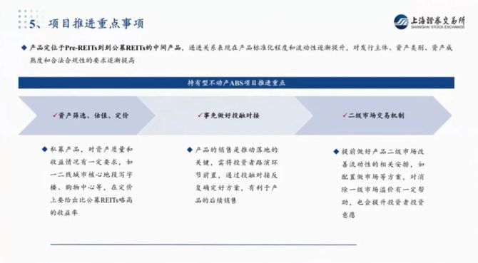 浅析持有型不动产ABS/私募REITs_读懂ABS-商业新知